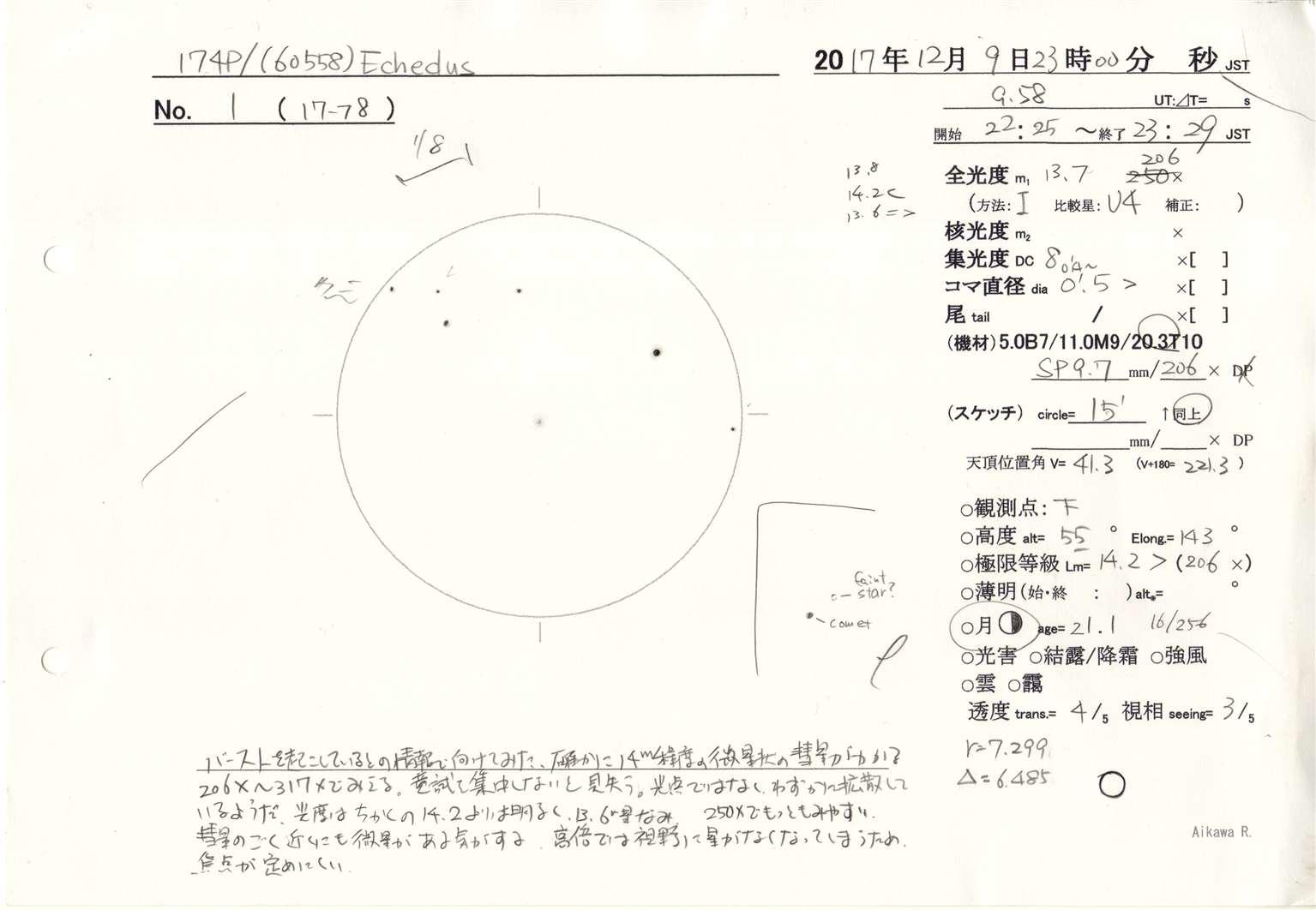 遠方彗星の大規模バースト・12月9日のスケッチ 174p 60558 Echeclus エケクルス彗星